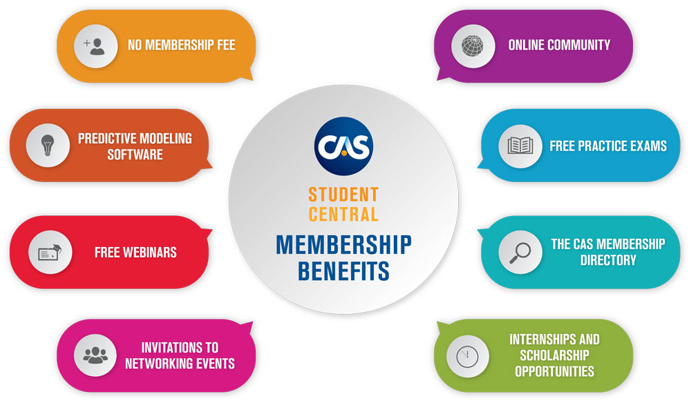 About CAS Student Central - CAS Student Central